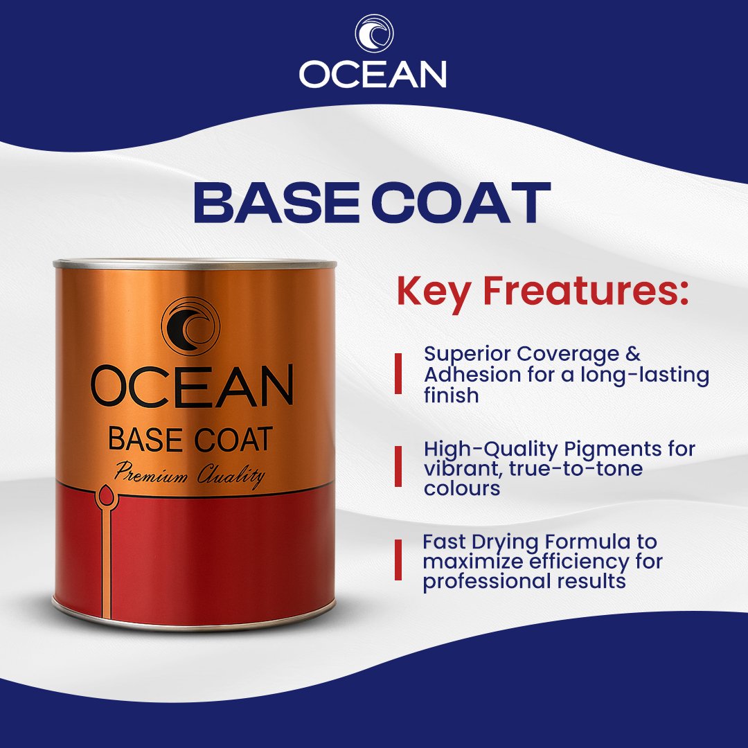 Basecoat Paints – Ocean Mix